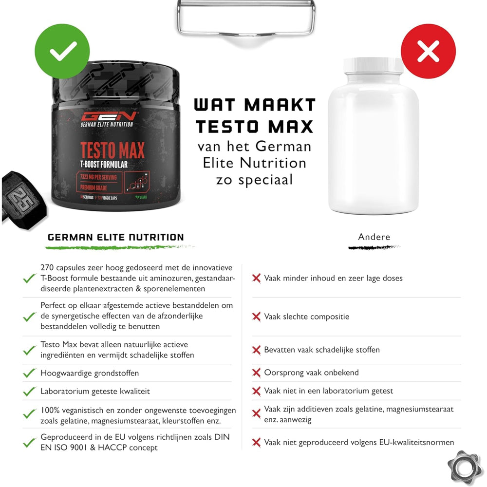 Testo Max | 270 capsules | German Elite Nutrition | 15% stapelkorting